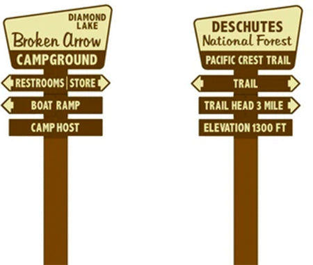 Recreational Road Signs
